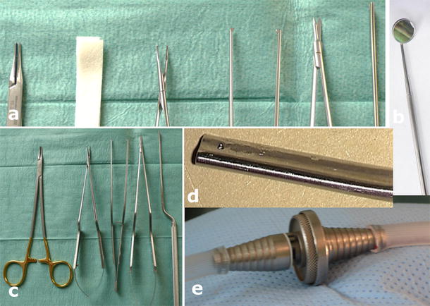 Incidental durotomy in spine surgery: first aid in ten steps | SpringerLink