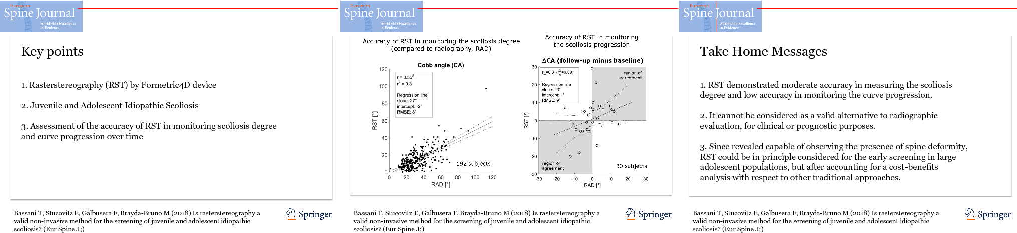 Is rasterstereography a valid noninvasive method for the screening of ...