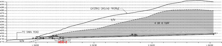 Water Ingress Assessment for Rock Tunnels: A Tool for Risk Planning ...