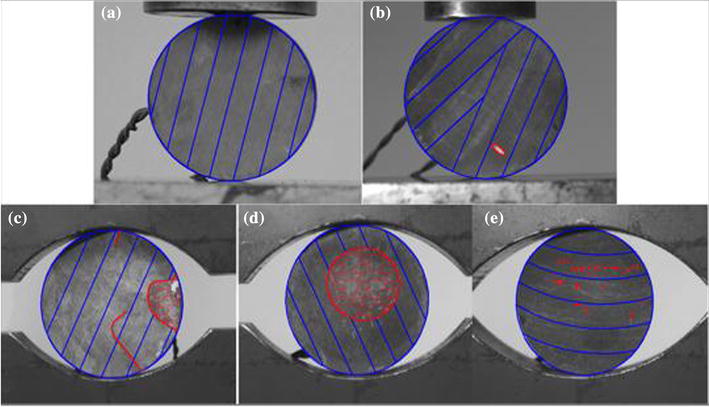 Experimental Study and Numerical Modeling of Fracture Propagation in ...
