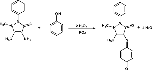Luminescent probes for detection and imaging of hydrogen peroxide ...