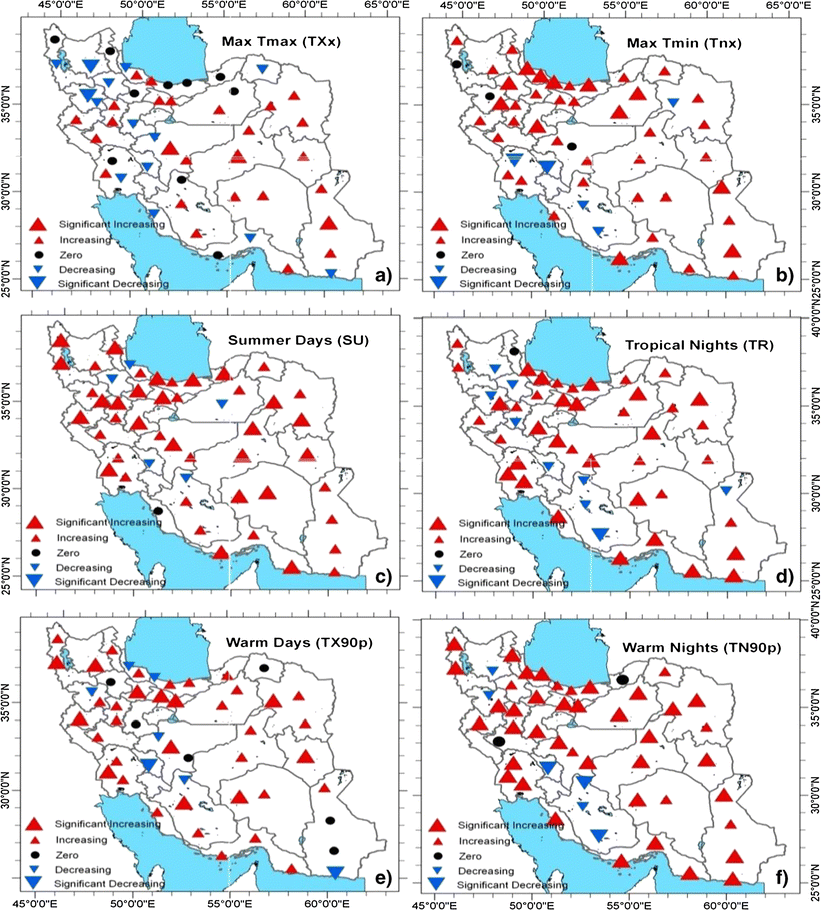 Assessment of climate variations in temperature and precipitation ...