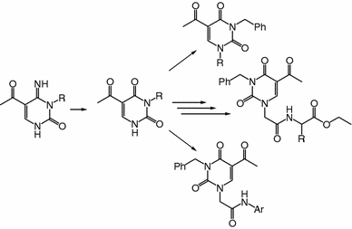 Synthesis of uracil derivatives and their alkylation: an approach to ...