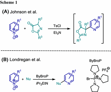 Regioselective synthesis of pyridines by redox alkylation of pyridine N ...