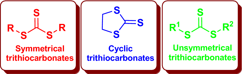 Review of the organic trithiocarbonates synthesis | SpringerLink