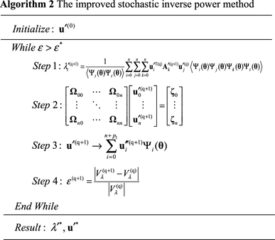 Solution of stochastic eigenvalue problem by improved stochastic inverse power method (I-SIPM ...