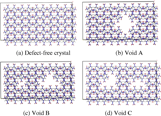 Molecular dynamics simulations of void defects in the energetic ...