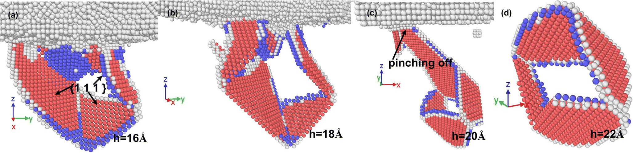 Atomistic simulation study of influence of Al2O3–Al interface on ...