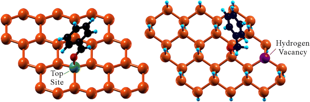 Functionalization of silicene and silicane with benzaldehyde | SpringerLink