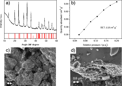 Determination of sodium ion diffusion coefficients in sodium vanadium ...