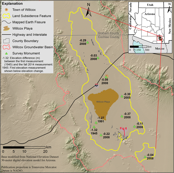 Land subsidence and earth fissures in south-central and southern ...