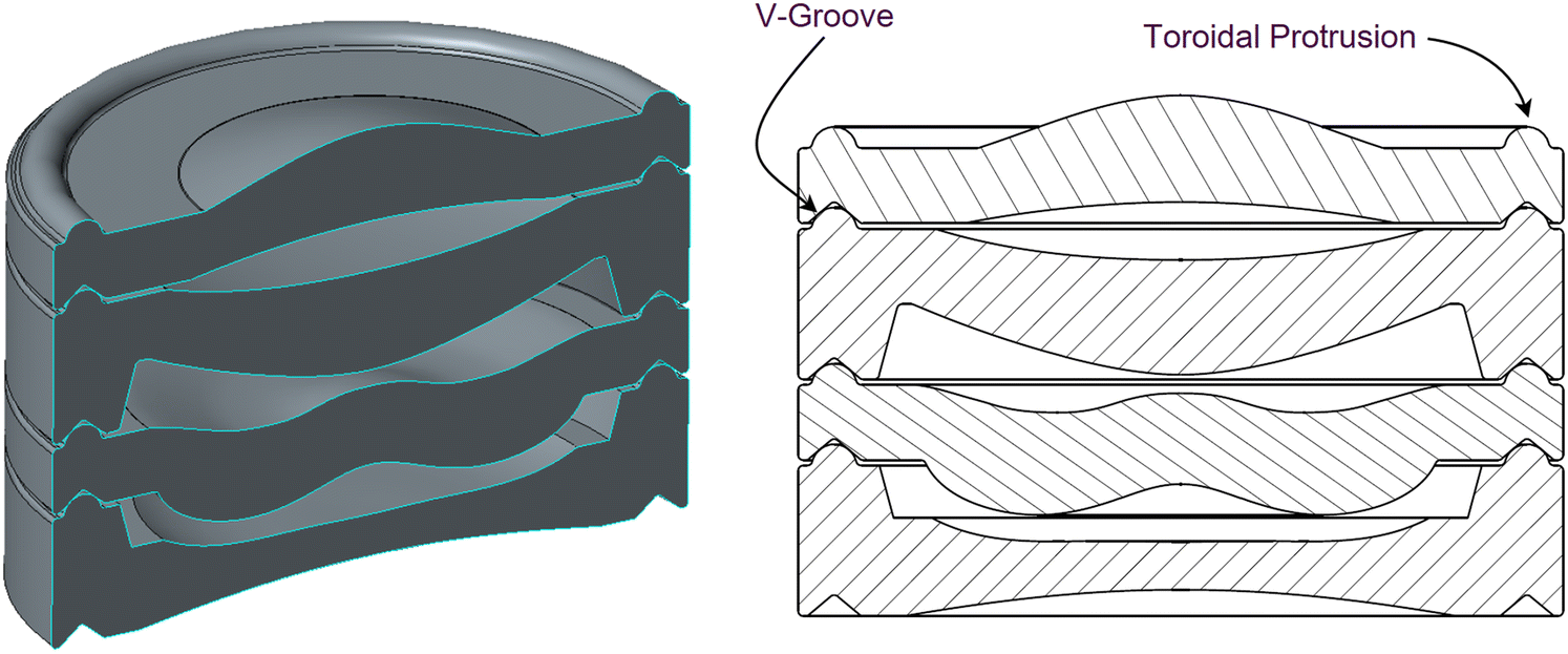 New solutions in precision lens mounting | SpringerLink