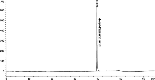 4- epi-Pimaric acid: a phytomolecule as a potent antibacterial and anti ...