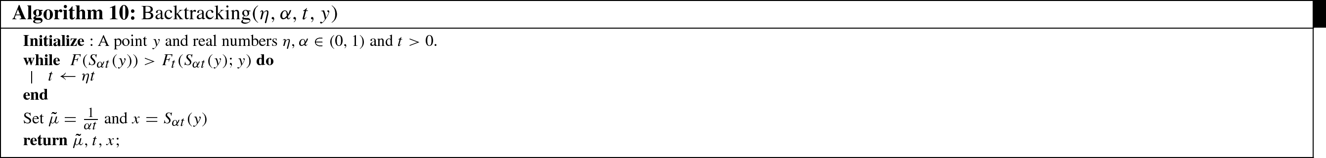 Efficiency of minimizing compositions of convex functions and smooth maps | SpringerLink