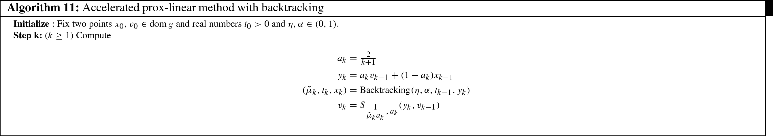 Efficiency of minimizing compositions of convex functions and smooth maps | SpringerLink