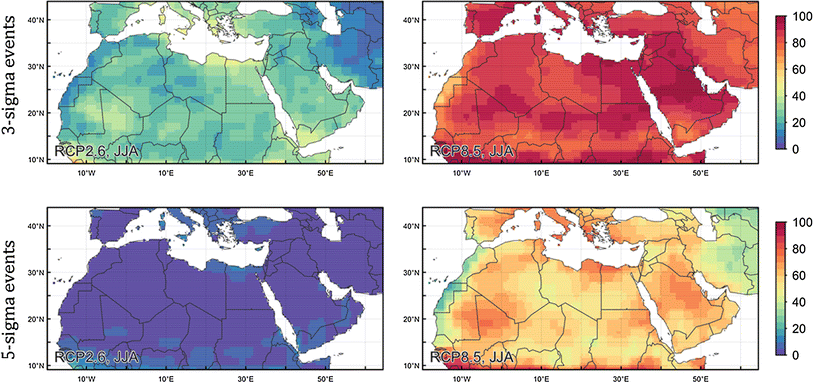 Climate change impacts in the Middle East and Northern Africa (MENA ...