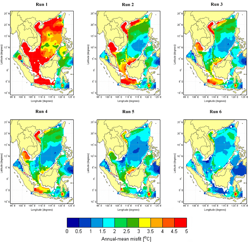 Analysis and modeling of the seasonal South China Sea temperature cycle ...