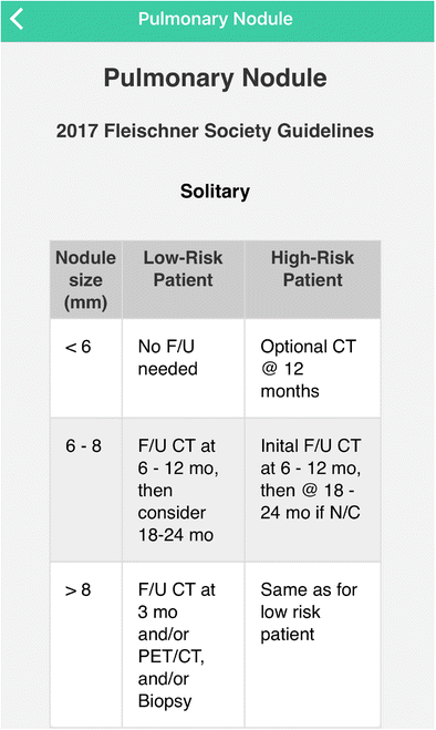 Radiology Toolbox Pro App Review | SpringerLink