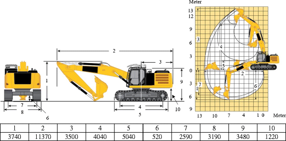 New Design Concept for an Excavator Arms by Using Composite Material ...