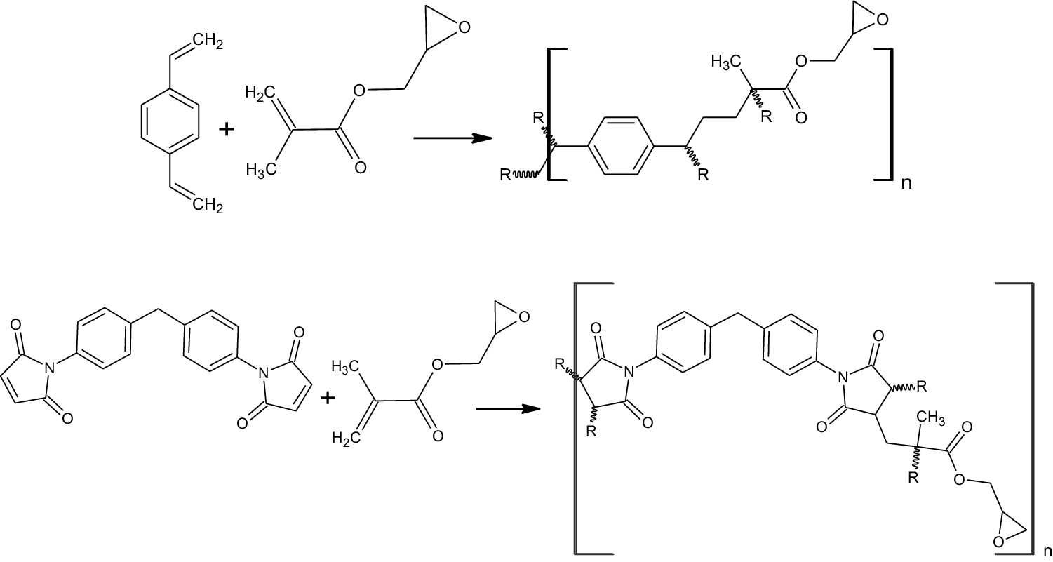 Analysis of structure and properties of DVB–GMA based porous polymers ...