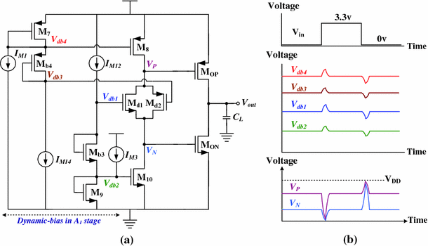 A high-speed rail-to-rail output buffer with push–pull dual-path and dynamic-bias for LCD driver ...