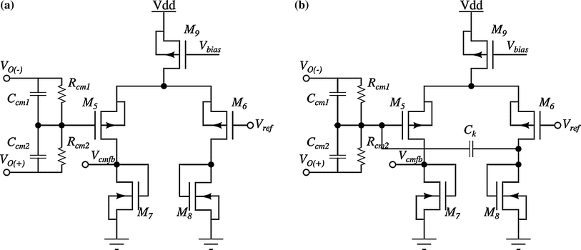 An improved common-mode feedback loop for the differential-difference ...
