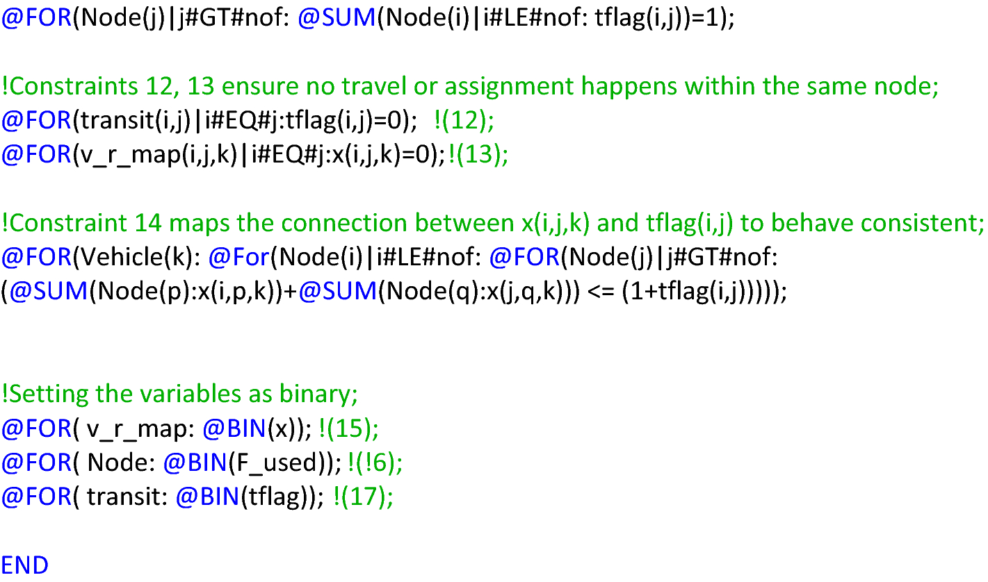 Proactive and reactive models for disaster resilient supply chain ...