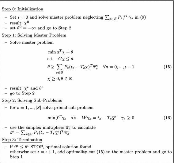 An accelerated L-shaped method for solving two-stage stochastic ...