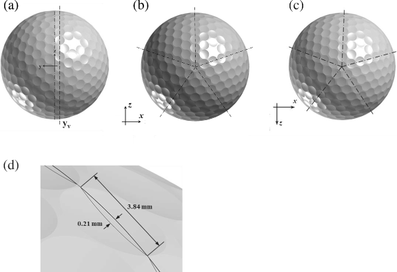 Numerical Investigation of the Flow Past a Rotating Golf Ball and Its ...