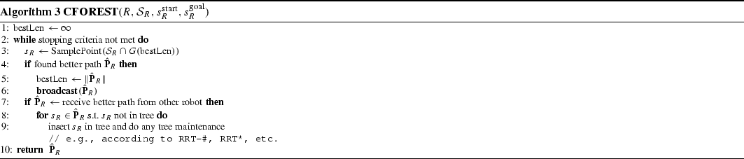 Dynamic teams of robots as ad hoc distributed computers: reducing the complexity of multi-robot ...