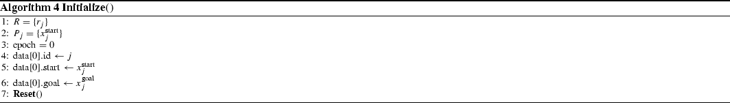 Dynamic teams of robots as ad hoc distributed computers: reducing the complexity of multi-robot ...