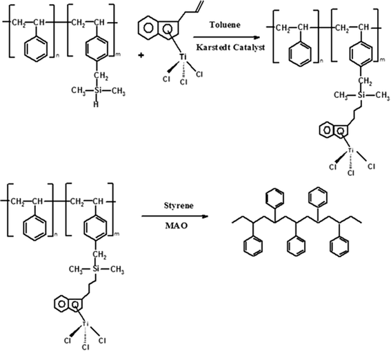 Pre paration of Tethered Half-Titanocene Com plex on Syndiotactic Poly ...