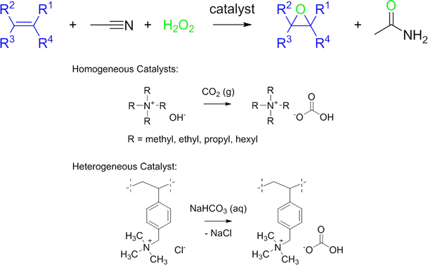 Epoxidation of Alkenes with Aqueous Hydrogen Peroxide and Quaternary ...