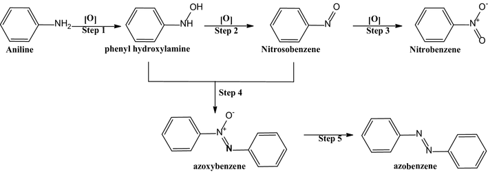 Oxidation of Aniline to Nitrobenzene Catalysed by 1-Butyl-3- methyl i ...