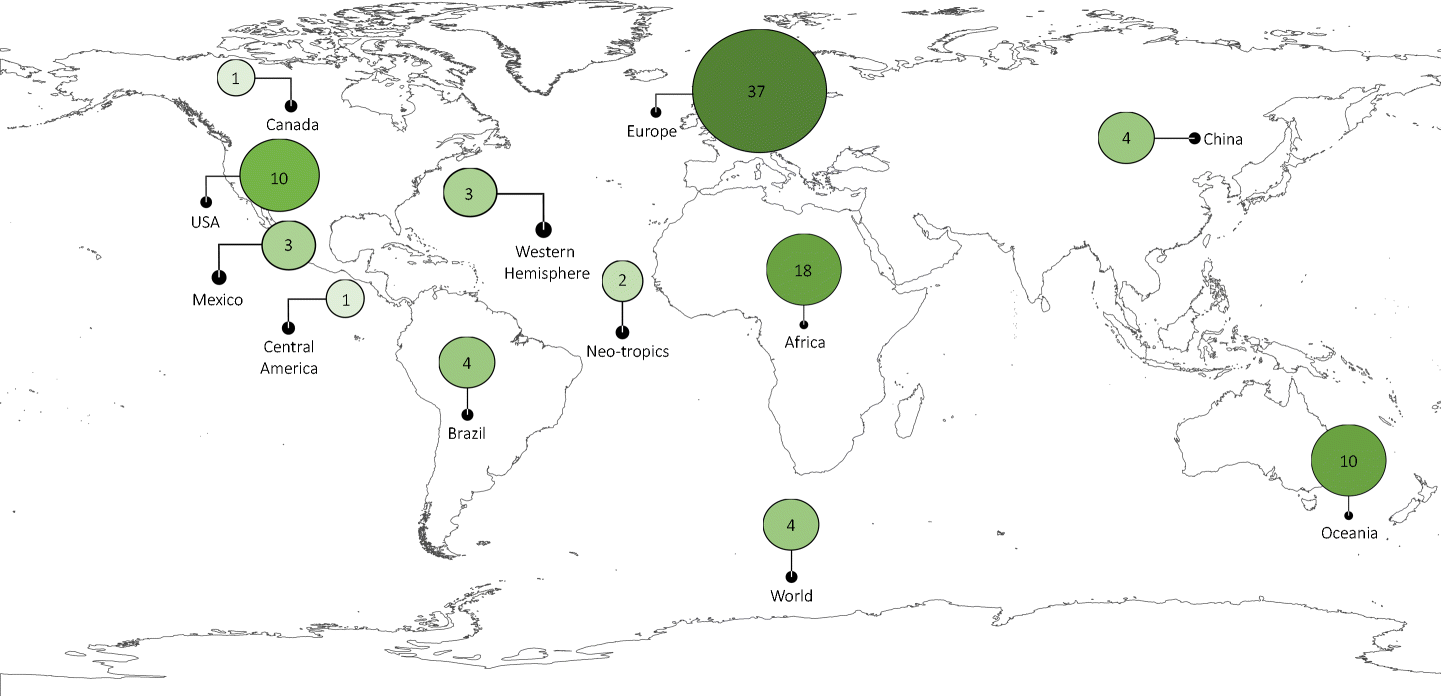 Assessing the impacts of climate change on biodiversity: is below 2 °C ...