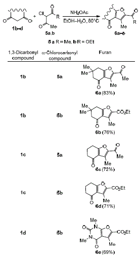 Synthesis of furan and dihydrofuran derivatives via Feist–Benary ...