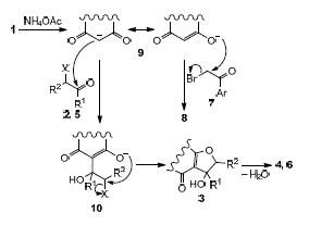 Synthesis of furan and dihydrofuran derivatives via Feist–Benary ...