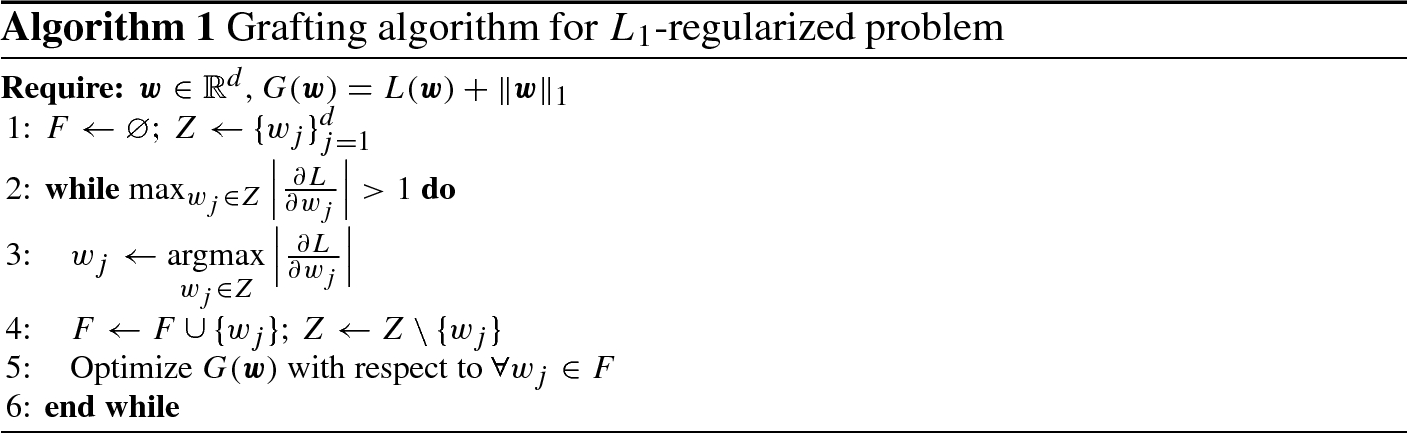 Grafting for combinatorial binary model using frequent itemset mining | SpringerLink