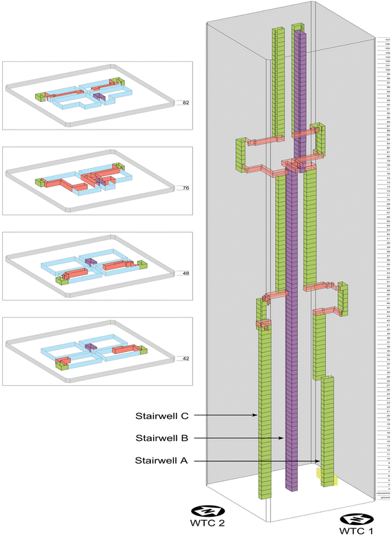 Egress from the World Trade Center Towers on September 11, 2001 ...