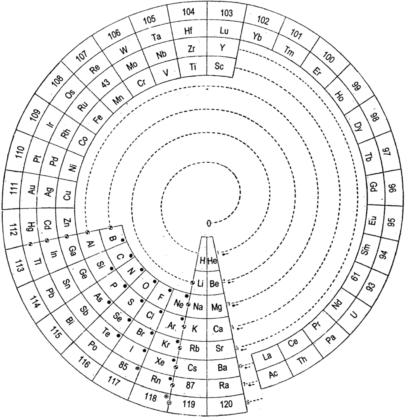 From telluric helix to telluric remix | SpringerLink