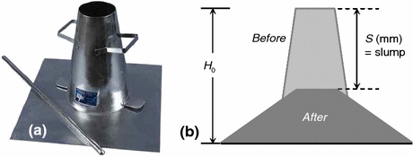 Design and Application of Underground Mine Paste Backfill Technology ...