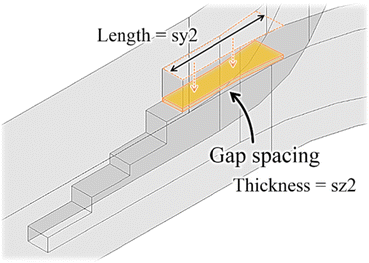 A New Approach to Suppress the Effect of Machining Error for Waveguide ...
