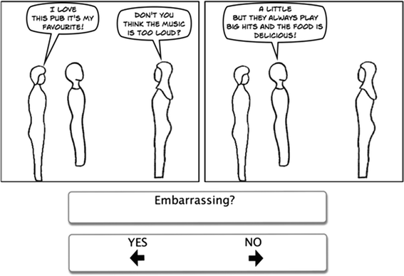 Does Faux Pas Detection in Adult Autism Reflect Differences in Social ...