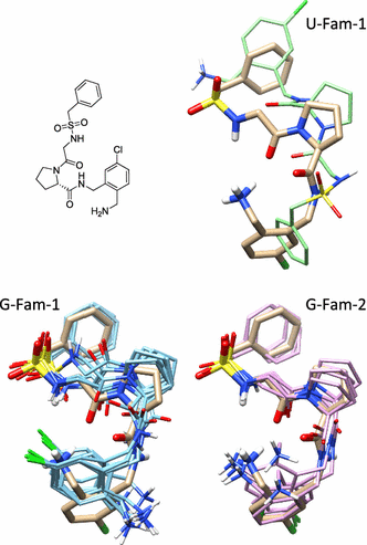 Knowledge-guided docking: accurate prospective prediction of bound ...