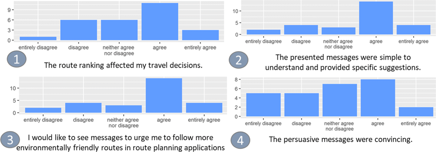 From mobility patterns to behavioural change: leveraging travel ...
