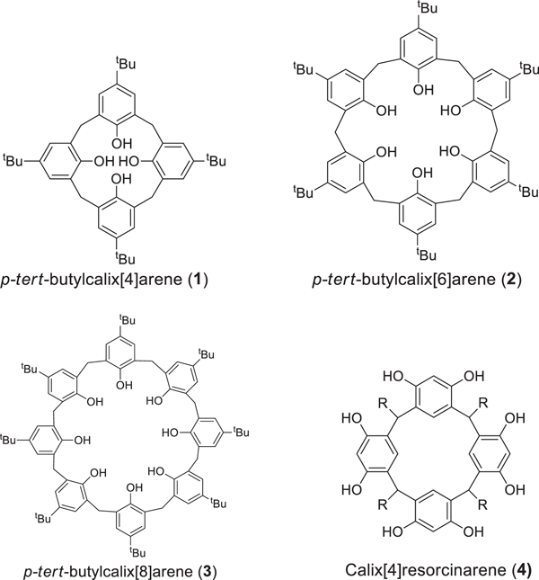 Calixarenes based materials for gas sensing applications: a review ...