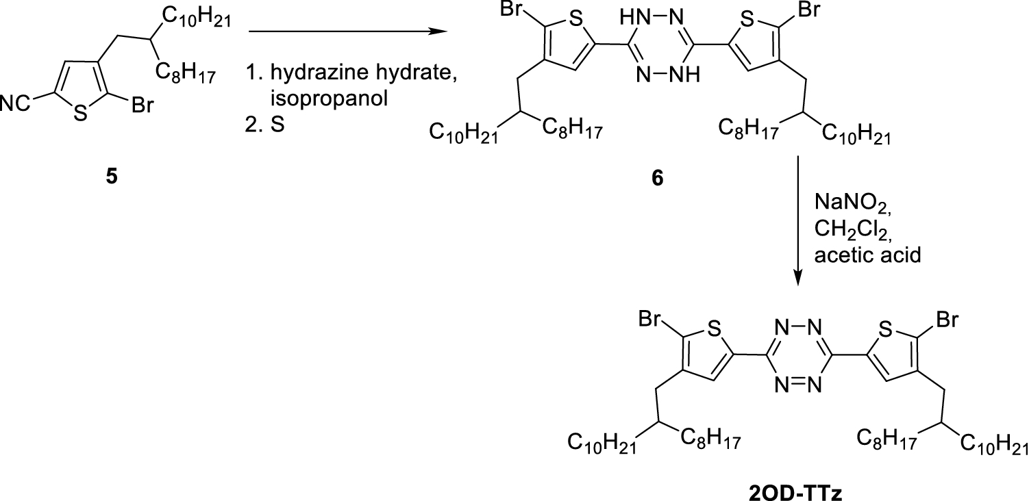 Synthesis of a tetrazine–quaterthiophene copolymer and its optical ...
