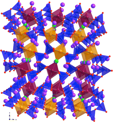 Flux Crystal Growth and Structure Determination of K5Y2FSi4O13 ...