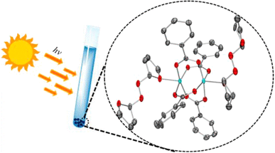 Synthesis and Crystal Structure of a Copper(II) Benzoate Complex ...
