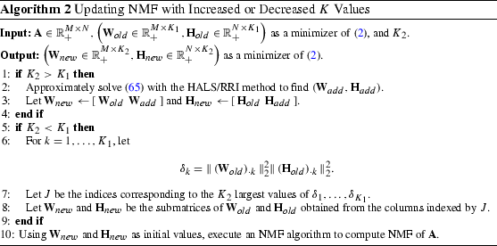 Algorithms for nonnegative matrix and tensor factorizations: a unified view based on block ...
